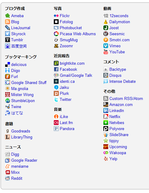 itFun.jp: FriendFeedで登録できる全サービスまとめ